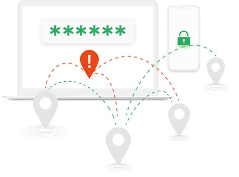 step up authentication ensures the right level of identity confidence