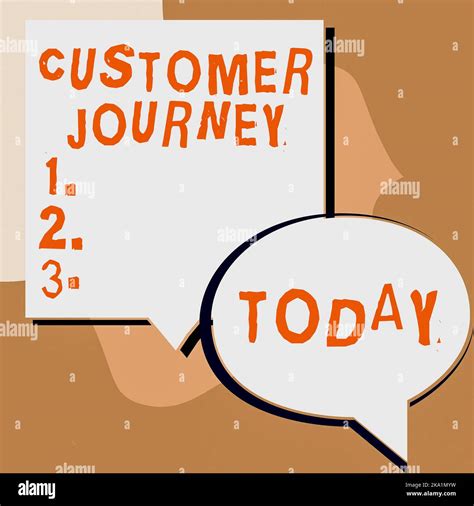 Text Caption Presenting Customer Journey Business Concept Complete Service And Transaction
