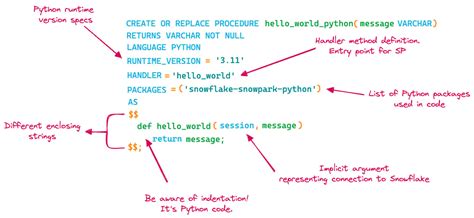 Snowflake 101 Working With Stored Procedures