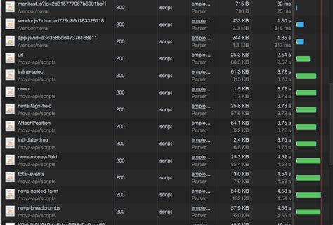 Nova Api Scripts Styles Very Slow Issue Laravel Nova Issues GitHub