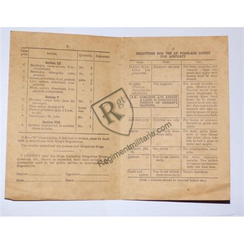 First Aid Outfit For Aircraft Raf 1941