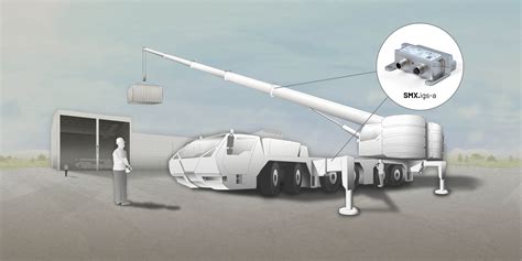 Smart IMU Makes Mobile Machine Driving And Work Processes More Efficient STW