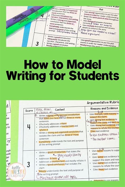 How To Teach Writing Essays The Power Of Modeling For Student Success