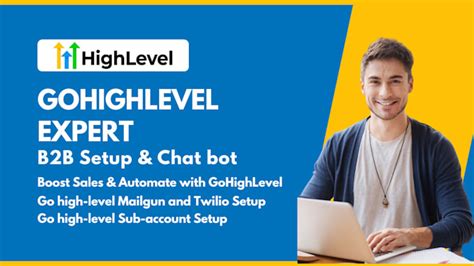 Setup Gohighlevel Website Ghl Landing Page Gohighlevel Workflow Clone Ghl By Muhammed A0 Fiverr