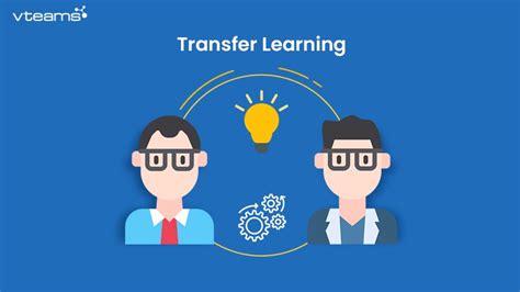 Everything You Need To Know About Transfer Learning In Ml