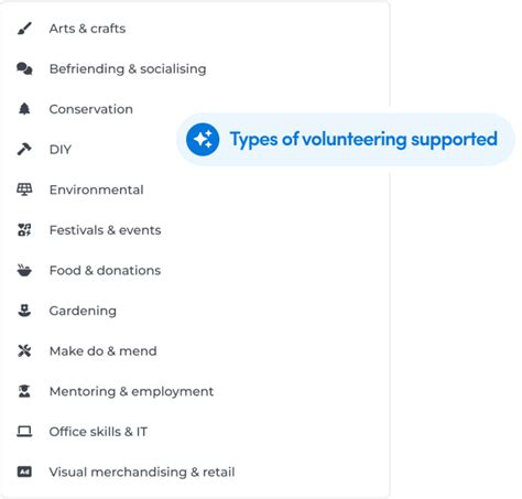 Platform Walkthrough