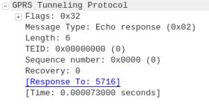 LTE UE Attach Procedures In Evolved Packet Core EPC Nick Vs Networking
