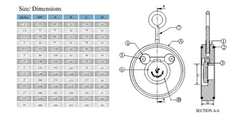 Product Single Wafer Check Valves