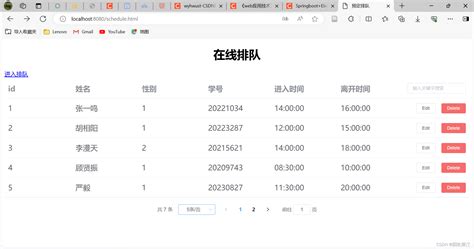 javaweb作业八 csdn博客