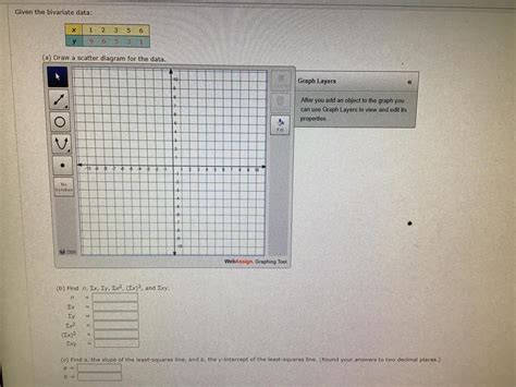 Solved Given The Bivariate Data х 1 2 3 5 6 51 Y 9 6 A