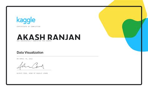 Akash Ranjan Completed The Data Visualization Course On Kaggle