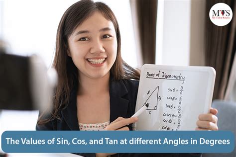 The Values Of Sin Cos And Tan At Different Angles In Degrees