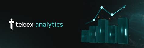 Analyse · Github Analyse · Github