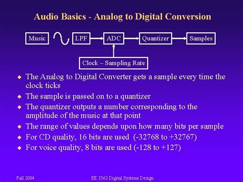 Audio Basics Analog To Digital Conversion Sampling Rate