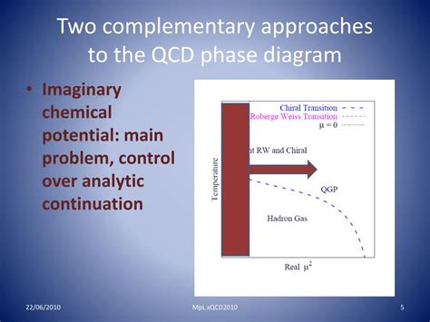 Ppt Qcd Thermodynamics Taylor Expansion And Imaginary Chemical Potential Powerpoint