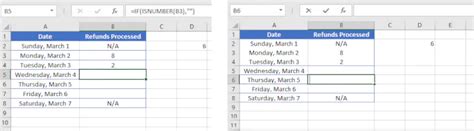 How To Use The COUNT Function In Excel GoSkills