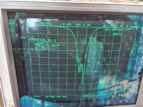 Fm 500w Radio Filter Raytra