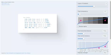 10 个值得收藏的 Css 资源 知乎