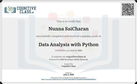 graduated with data analysis using python sai charan nunna posted