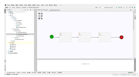 java工作流activiti7入门案例教程 java 工作流 csdn博客