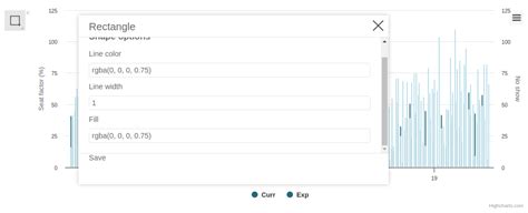 Charts Looking For Customization In Stocktools Shapes Option Popup Stack Overflow