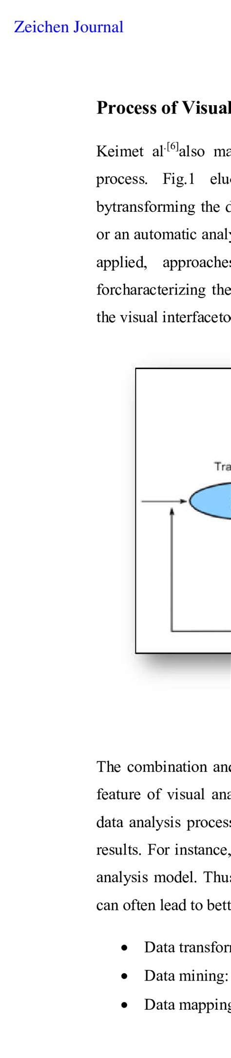 Visual Analytics Process By Keimet Al Download Scientific Diagram