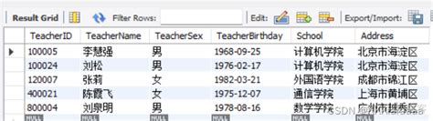mysql学生管理信息 mysql建学生信息表 angel的技术博客 51cto博客