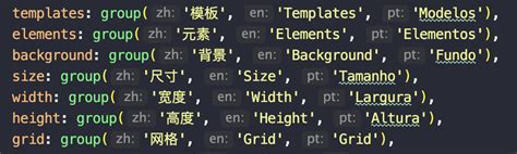国际化遗漏字段问题 Issue nihaojob vue fabric editor GitHub