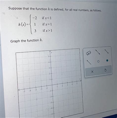 Solved Suppose That The Function H ﻿is Defined For All Real