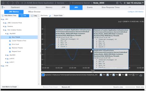 9 Best Jmx Monitoring Tools In 2025 With Free Trials 9 Best Jmx Monitoring Tools In 2025 With Free Trials