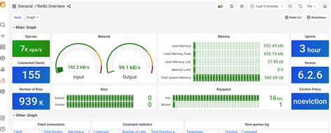 Applied Knowledge Systems Ltd Benchmarks For Bert Large Question Answering Inference For