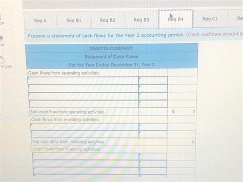 Solved Homework Soved Help Save Dakota Company Chegg Com