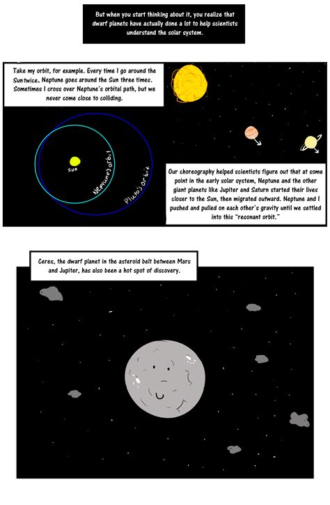 Drawn To Geoscience Pluto And The Dwarfs The Plainspoken Scientist
