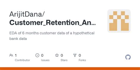 Github Arijitdanacustomerretentionanalysis Eda Of 6 Months Customer Data Of A Hypothetical