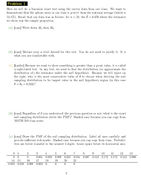 Solved Here We Will Do A Binomial Exact Test Using The Chegg Com
