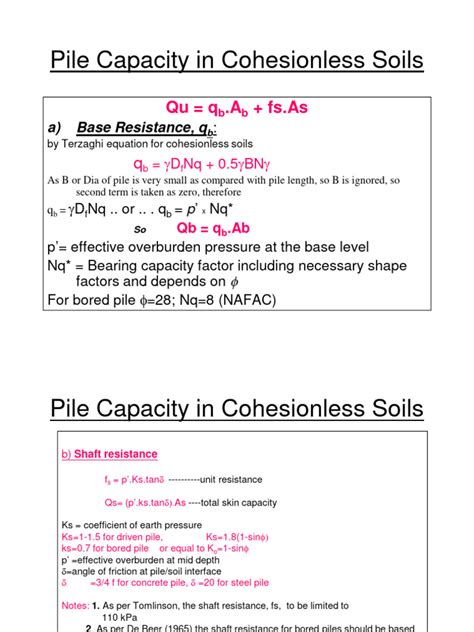 pile load capacity cohesive lec 3 compatibility mode download free