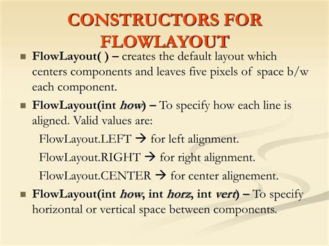 Ppt Using Awt Layout Managers And Menus Powerpoint Presentation Id