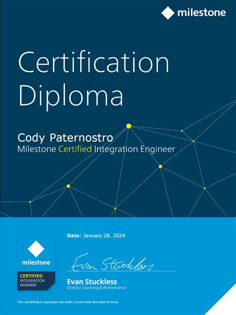 Cody Paternostro On Linkedin Milestonesystems Vms