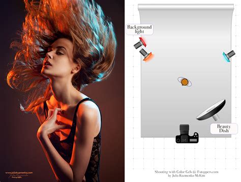 Shooting With Color Gels Fstoppers