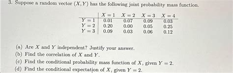 Solved Suppose A Random Vector Xy ﻿has The Following