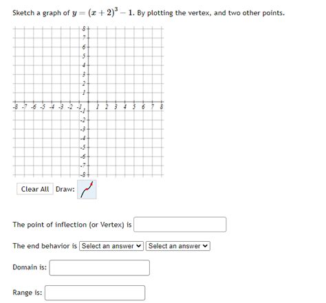 Solved Sketch A Graph Of Y X 2 3 1 ﻿by Plotting The