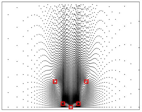 Linear Time Direct Data Assignment Algorithm For Passive Sensor