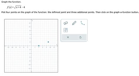 Solved Graph The Function Fxx4−4 Plot Four Points On