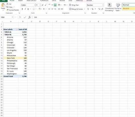 15 Awesome Tips That Will Make You An Excel Analysis Wizard I Will
