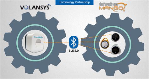 Volansys An Acl Digital Company On Linkedin Homebridge Iot Gateway