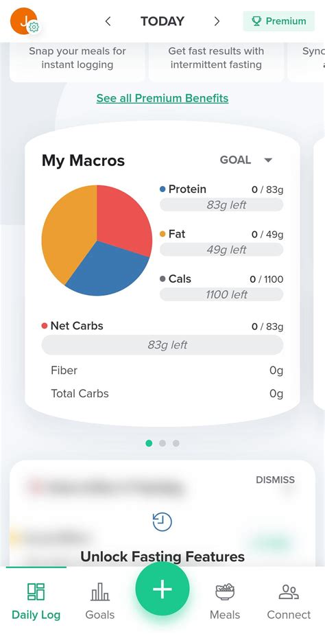 How important is hitting the macros? : r/CICO