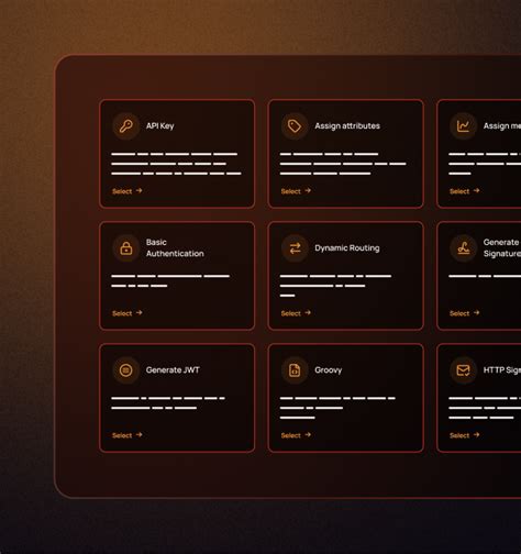 Api Gateway Secure Scalable Open Source Solution Gravitee