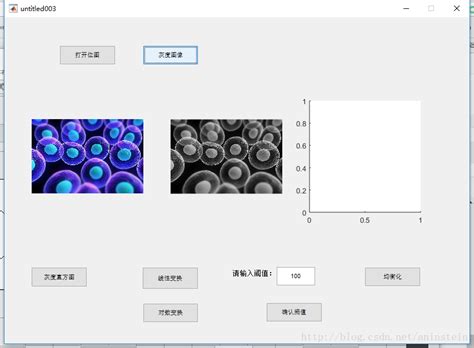 （三）matlab数字图像处理实验 图像灰度变换处理 matlab 灰度分段线性拉伸 代码 csdn博客