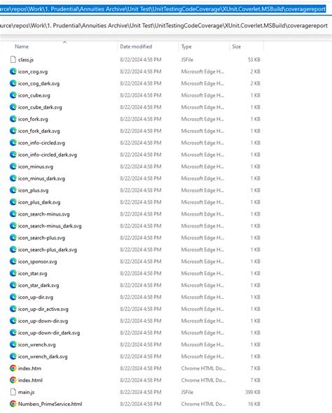 Unit Test 4 1 Code Coverage Report
