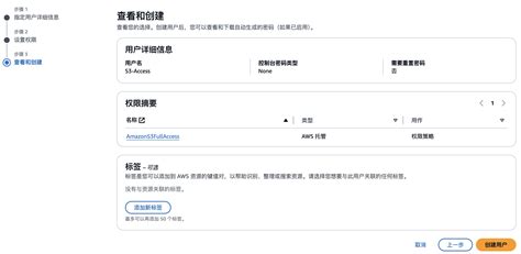 基于 Aws Cdk 部署 Dify 社区版的高可用方案 亚马逊aws官方博客